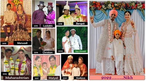 Data Dynamics On Linkedin People Datadynamics Anniversary Success Data Love