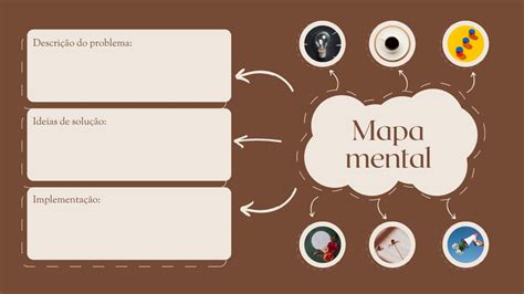 Modelos De Mapas Mentais Online Para Editar Canva