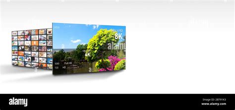 8k Resolution Display With Comparison Of Resolutions Tv Screen Panel