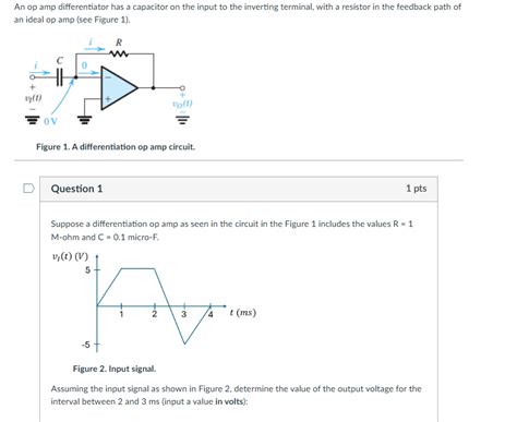 solved an op amp differentiator has a capacitor on the input