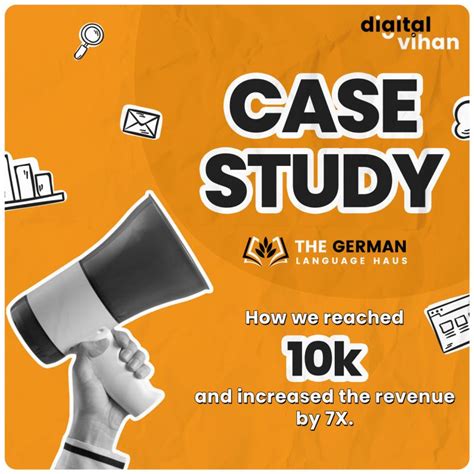 Himanshu Saini On Linkedin Digitalmarketing Creativeagency Branding Brandidentitydesign…