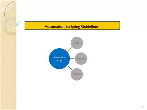 Automation Test Scripting Guidelines Ppt Web Development Internet