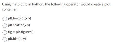 Solved Using Matplotlib In Python The Following Operator Chegg Com