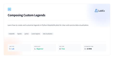 composing custom legends in python matplotlib labex