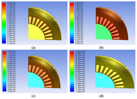 Temperature Field Distributed Cloud Image Of The Pmsm Under Different Download Scientific