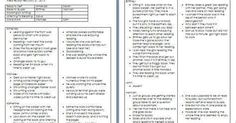 Ms Hylen S Reading Adventures Field Notes 2 27