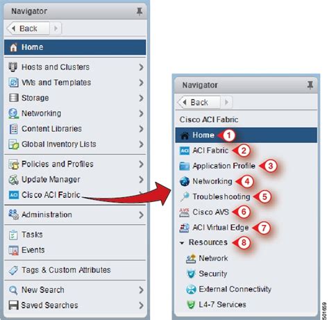 cisco aci virtualization guide release 6 0 x cisco aci vcenter plug