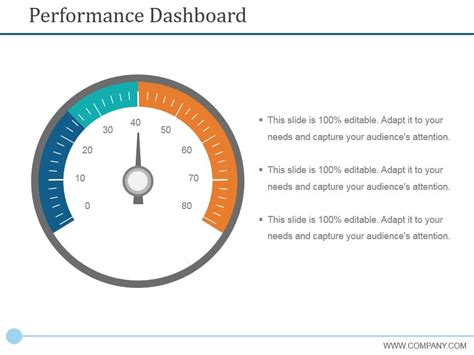 Performance Dashboard Template Ppt PowerPoint Presentation Portfolio Format