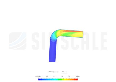 Example Fluid Flow Through Pipe Bend By 0212frans Simscale