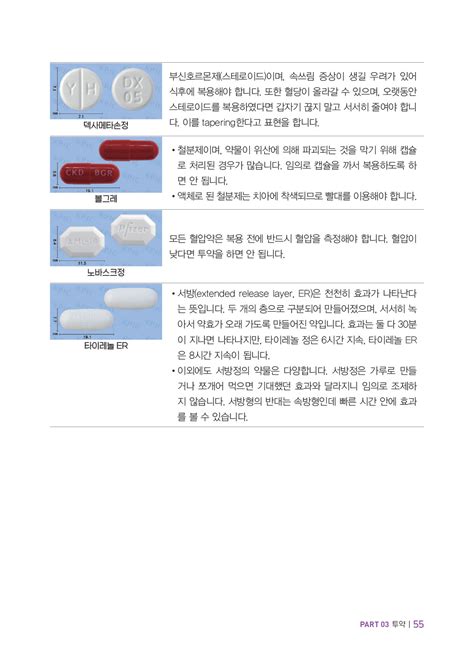 알라딘 미리보기 신규 간호사 임상 매뉴얼