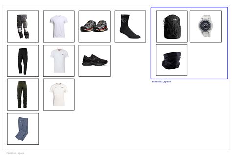 Dimensionality Reduction On My Wardrobe