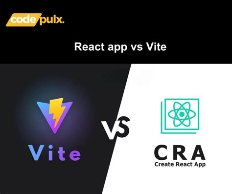 Code Pulx On Linkedin Webdevelopment Reactjs Vitevscreatereactapp