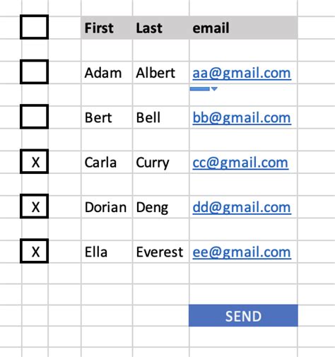 Trigger Email With Button General Questions Caspio Community Forums