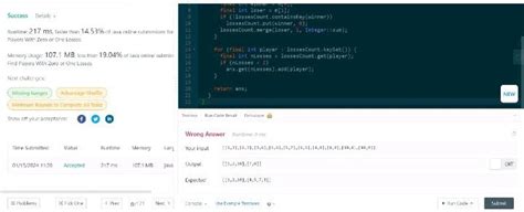 Kuldeep Dhakad On Linkedin Leetcode 100daysofcode Codingchallenge