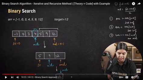 S Suchithra On Linkedin Dsa Coding Programming Problemsolving