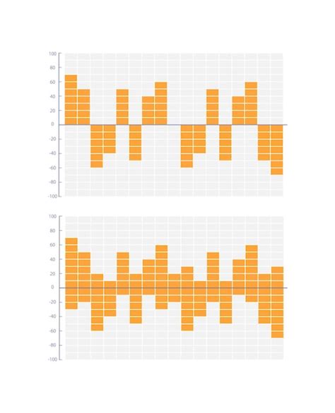 Eeg Graph Design Images Free Download On Freepik