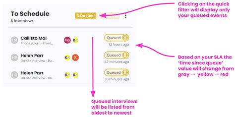 Dashboard Queue Function GoodTime Support