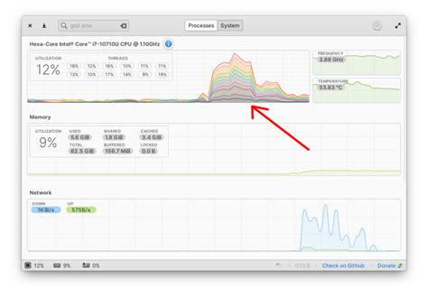Feature Request Add Option To Draw The Cpu Chart As A Stacked Area Chart · Issue 297