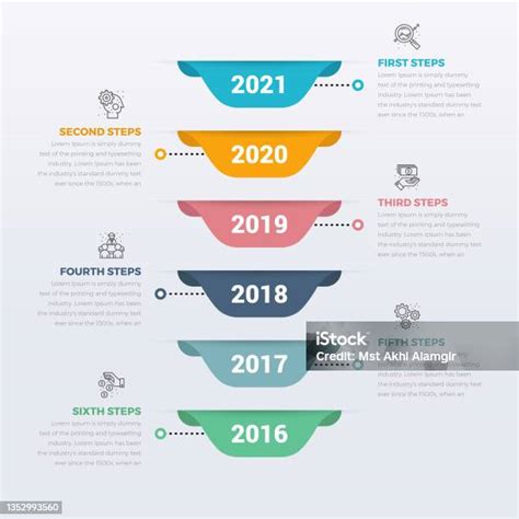 Ilustración De Infografía De Línea De Tiempo Vertical Con 06 Pasos Y