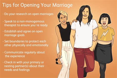 Open Communication In Marriage Key To Lasting Happiness Oratory Club