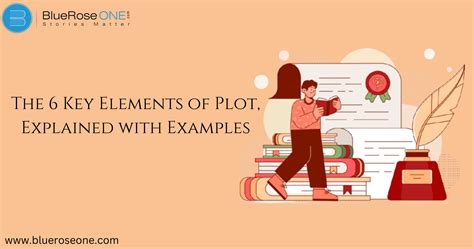 The 6 Key Elements Of Plot Explained With Examples