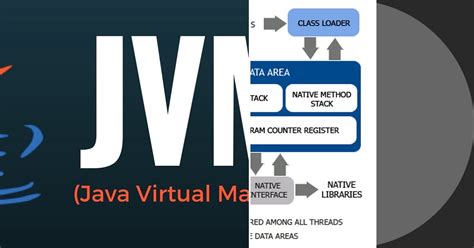 List Jvm Curated By Om Tripathi Medium