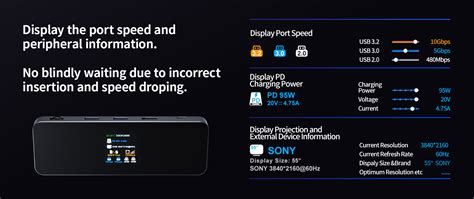 Dockcase Visual Smart 9 In 1 USB C Hub