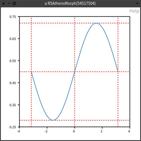 Github Objectprofile Roassal3 The Roassal Visualization Engine