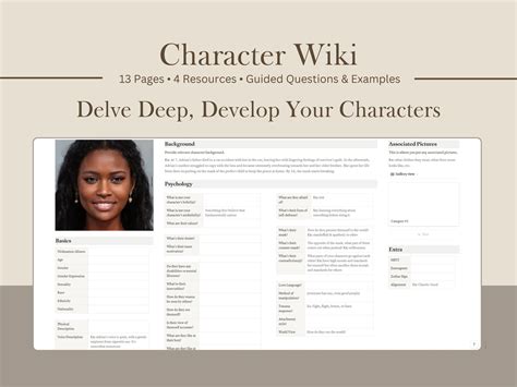 Character Wiki Notion Character Profile Novel Outline Etsy