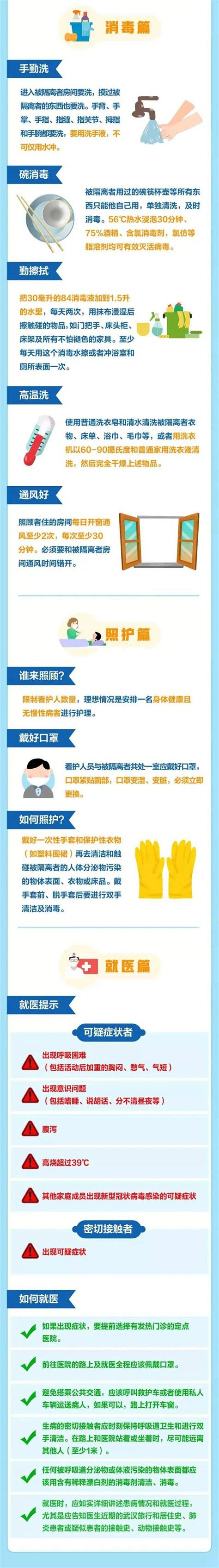 1月31日奈曼旗疫情防控工作情况通报检测