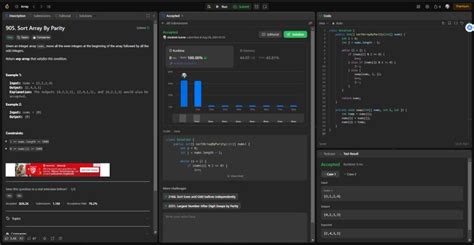 Shubhek Kumar On Linkedin Leetcode 100daychallenge Coding Problemsolving Day76 Programming