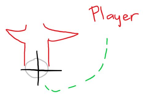 Help With Ai Plane Scripting Support Developer Forum Roblox