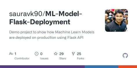 github sauravk90 ml model flask deployment demo project to show how