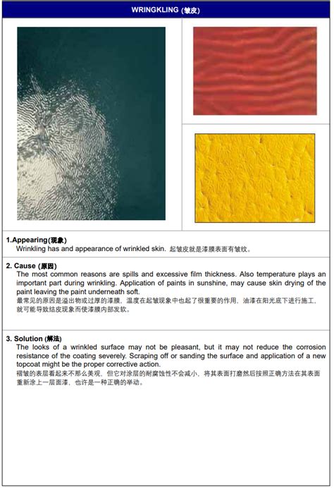 行业知识 20多种油漆涂层缺陷产生原因及解决办法