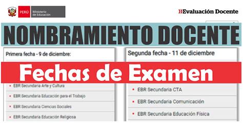 NOMBRAMIENTO DOCENTE Fechas de Evaluación según grupos de Inscripción