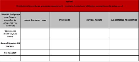Gender Audit Report Plotina Promoting Gender Balance And Inclusion In Research Innovation