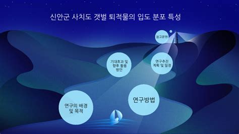 캡스톤디자인 By 규성 정 On Prezi