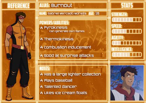 Sj App Burnout By Kaitert0ts On Deviantart