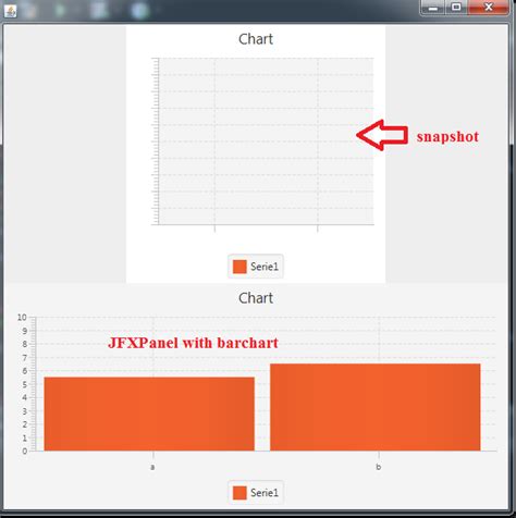 Multithreading How To Synchronize Java And Javafx Threads Stack