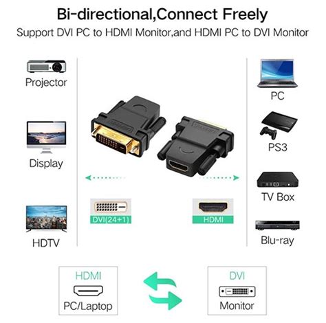 Ugreen Dvi 241 Male To Hdmi Female Adapter Startech Store
