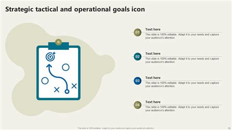 Strategic Tactical Operational Powerpoint Ppt Template Bundles PPT Presentation