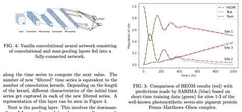 Statistical And Machine Learning Models For Prediction Of Long Time Excitation Energy Transfer