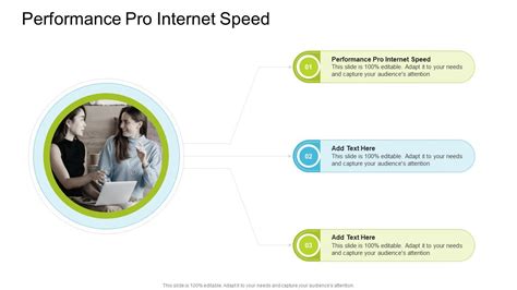 Performance Pro Internet Speed In Powerpoint And Google Slides Cpb