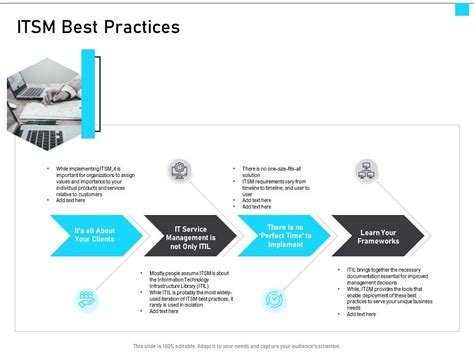 Top 10 Itil Itsm Powerpoint Presentation Templates In 2025