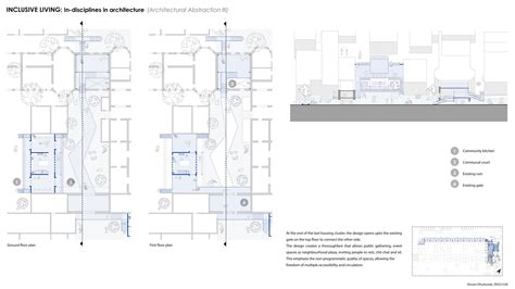 Inclusive Living In Disciplines In Architecture Cept Portfolio