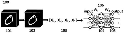 Optical Neural Network Method For Realizing Digital Recognition