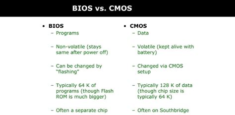 BIOS And CMOS Troubleshooting Quiz Trivia Questions Attempts Trivia Questions