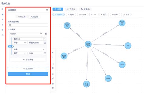【有手就会】图数据库demo教程，实现《诡秘之主》中的人物关系探索 Csdn博客