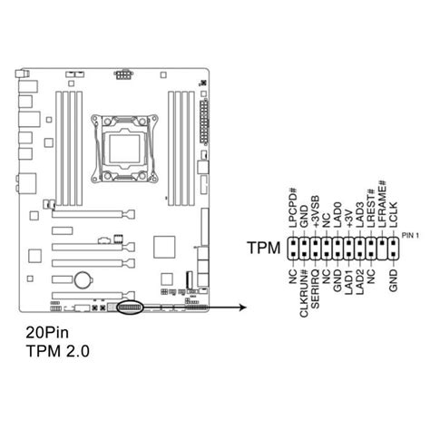 Duokon Module TPM2 0 20 broches Module de sécurité de cryptage TPM 2 0