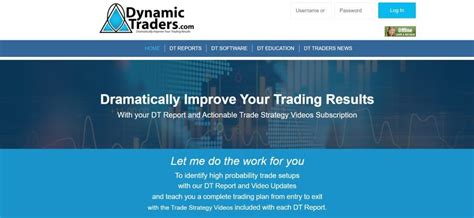 Dynamic Traders Review The Forex Geek